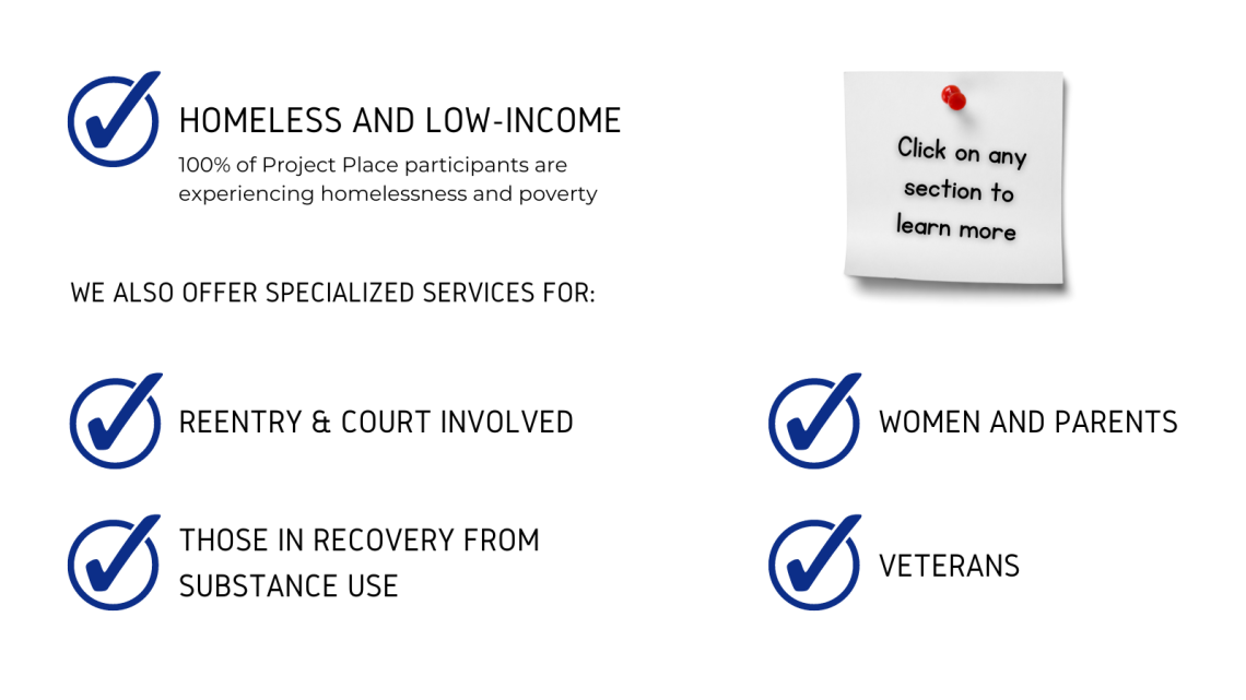 Who We Help - Project Place